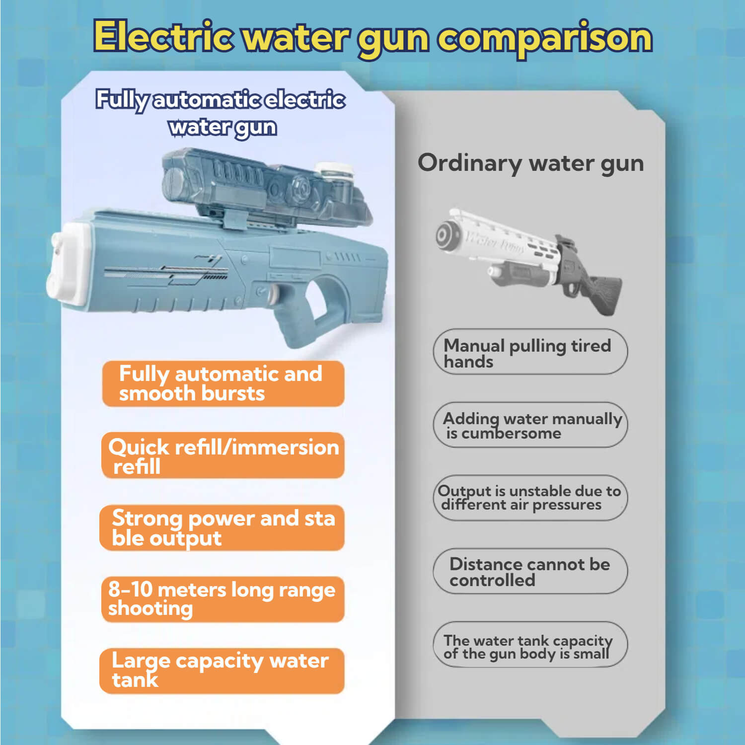 Xianpai 768-1 Blue/Cyan Electric Pulse Water Gun (Children's Toy)
